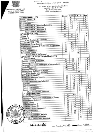 Transcript of the Electrical Power Engineering Graduation Course | PDF