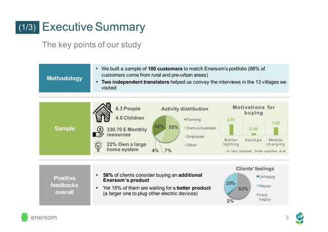 Rapport Enersom 041015 | PPT