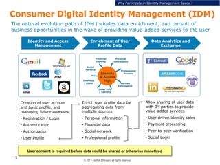 Single Sign On IDM Value | PPT