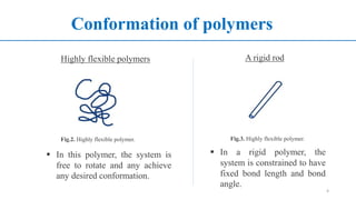 modelling polymers under tension | PPTX