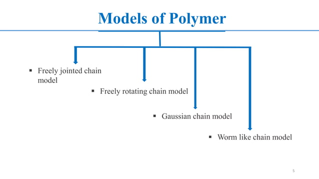 modelling polymers under tension | PPTX | Chemistry | Science