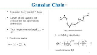 modelling polymers under tension | PPTX
