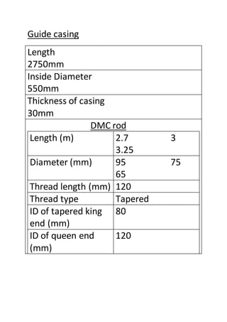 construction procedure of DMC piling | PDF