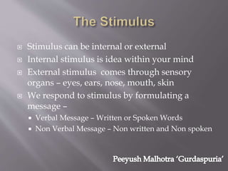 Communication Process | PPTX