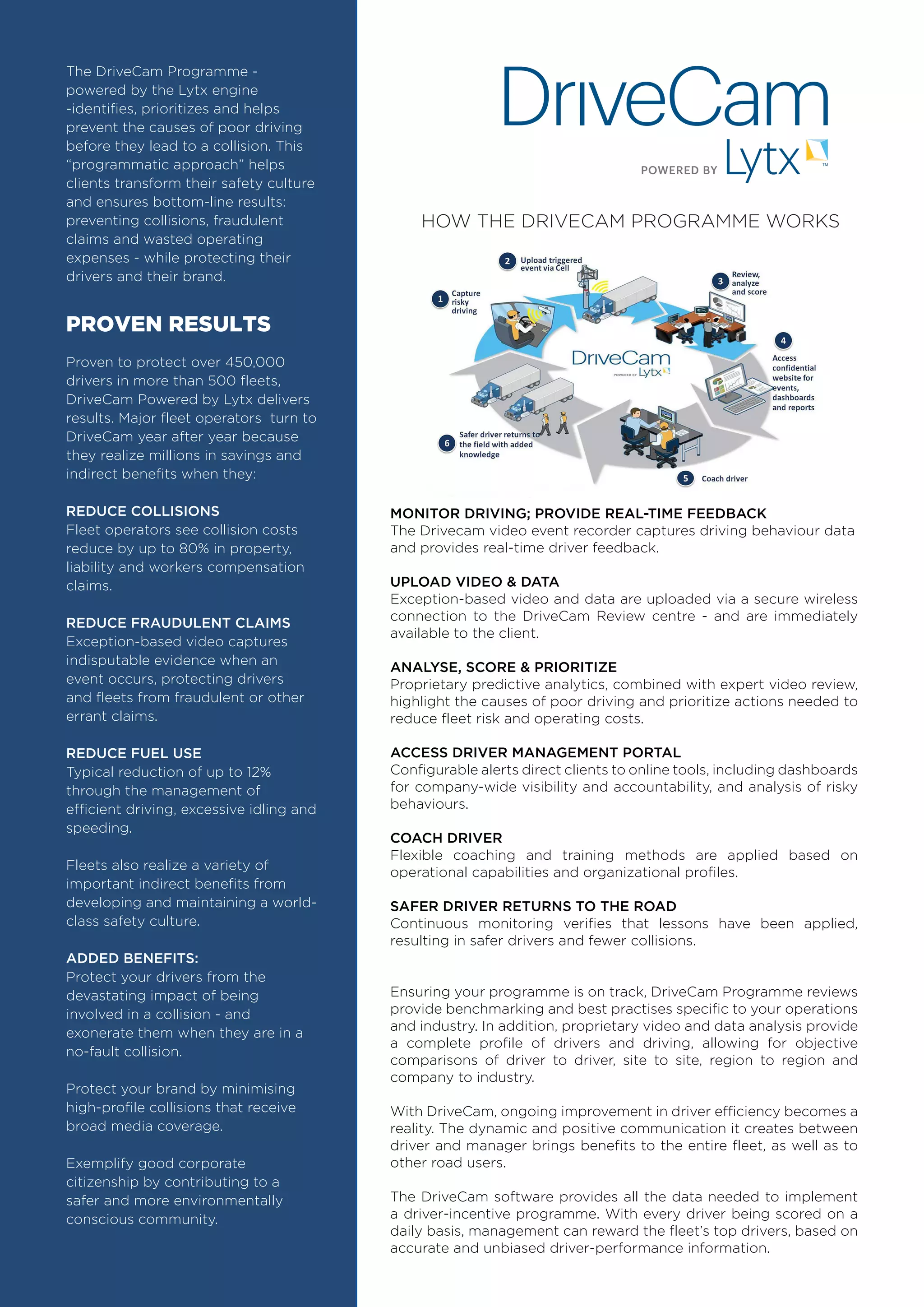 DriveRisk Brochure FINAL | PDF
