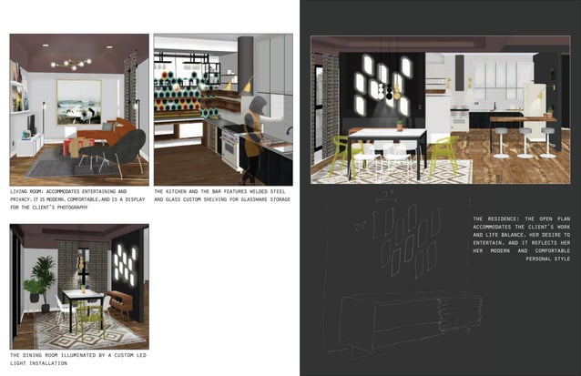 Jennifer Totten Interior Design Portfolio | PPT