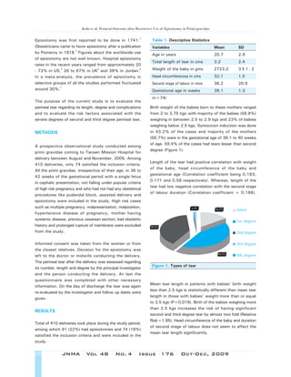 perineal outcome after restrictive use of episiotomy | PDF