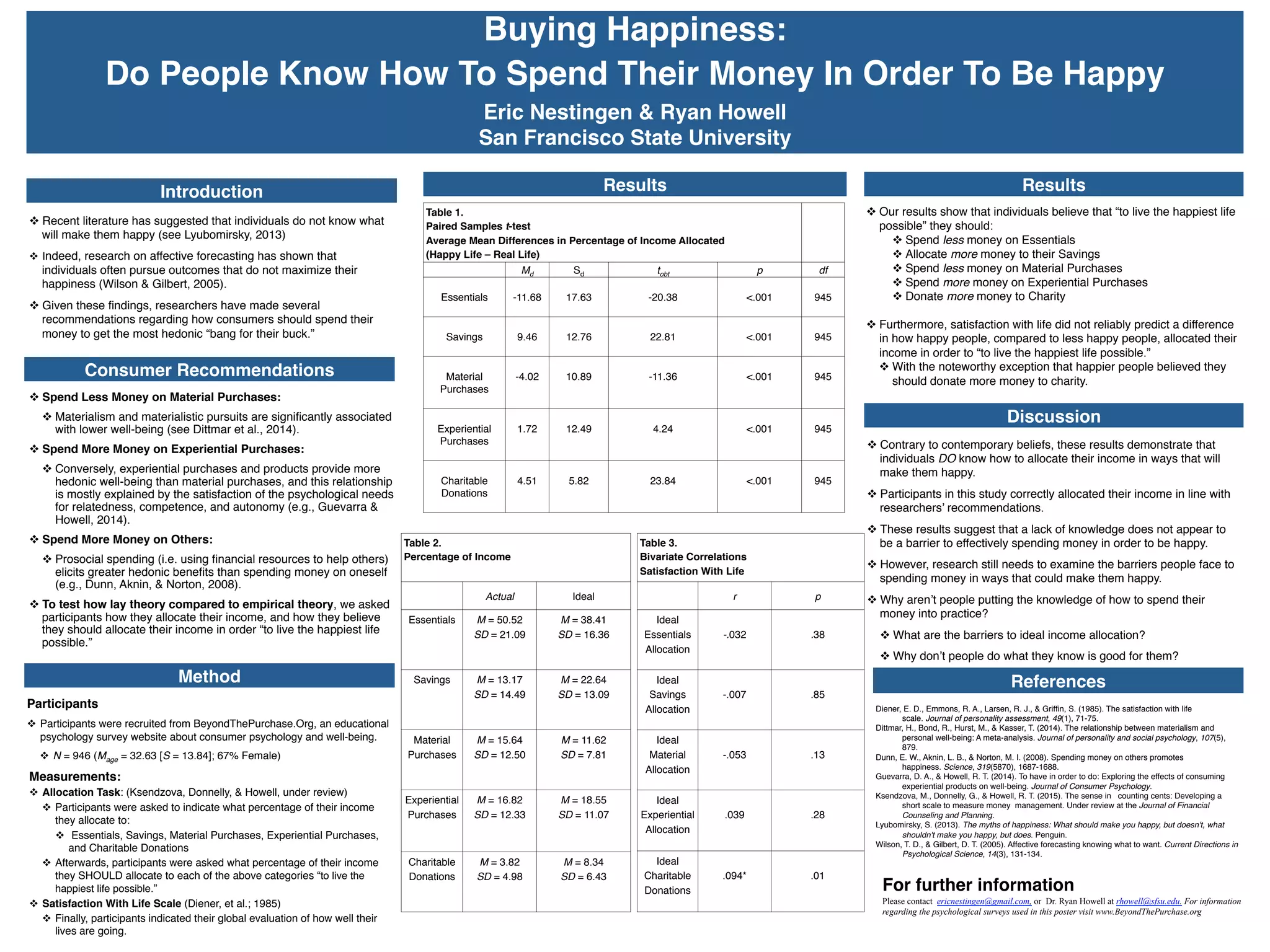 SPSP Poster Feb 2015 (Final Draft) | PPT