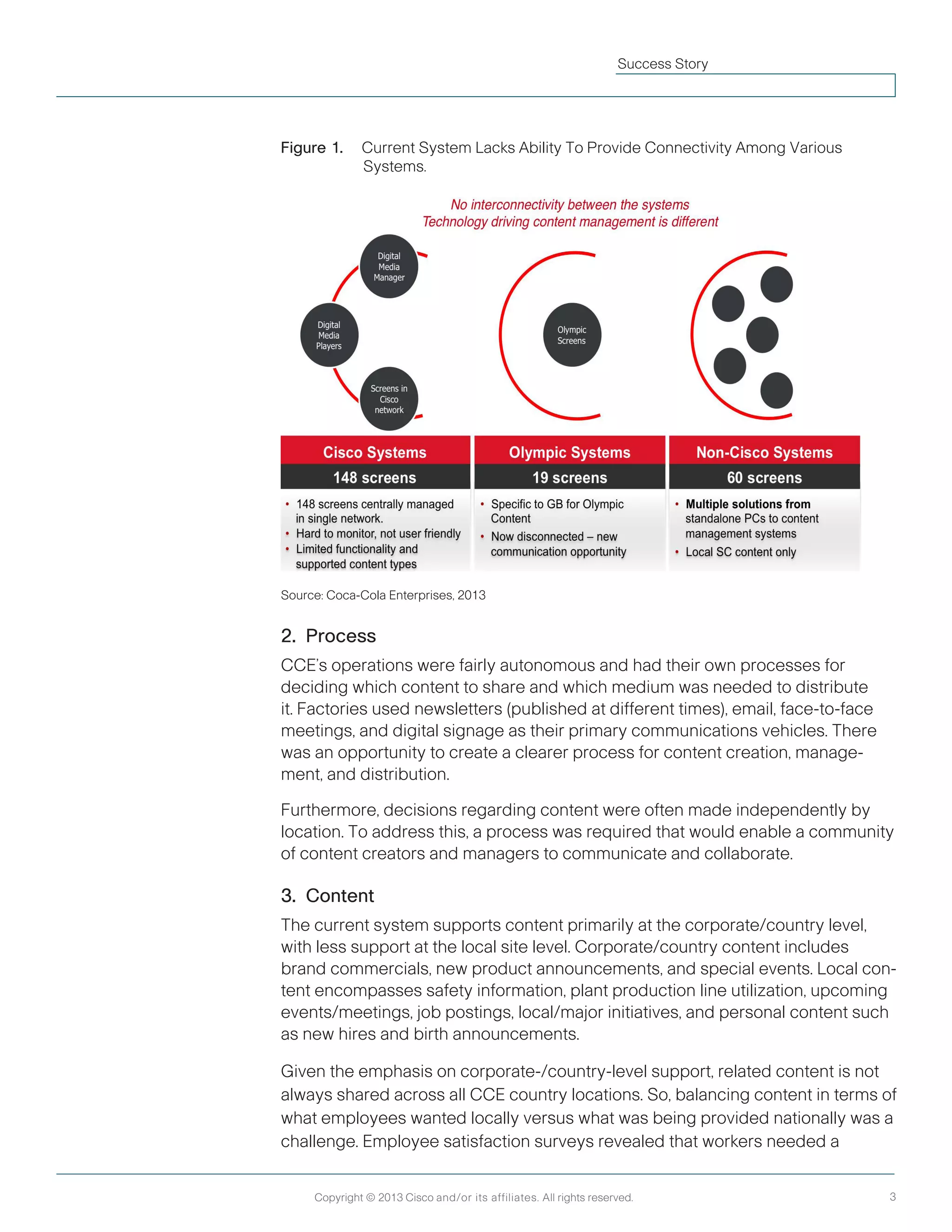Coca-Cola-Enterprises_Digital-Signage-Platform | PDF