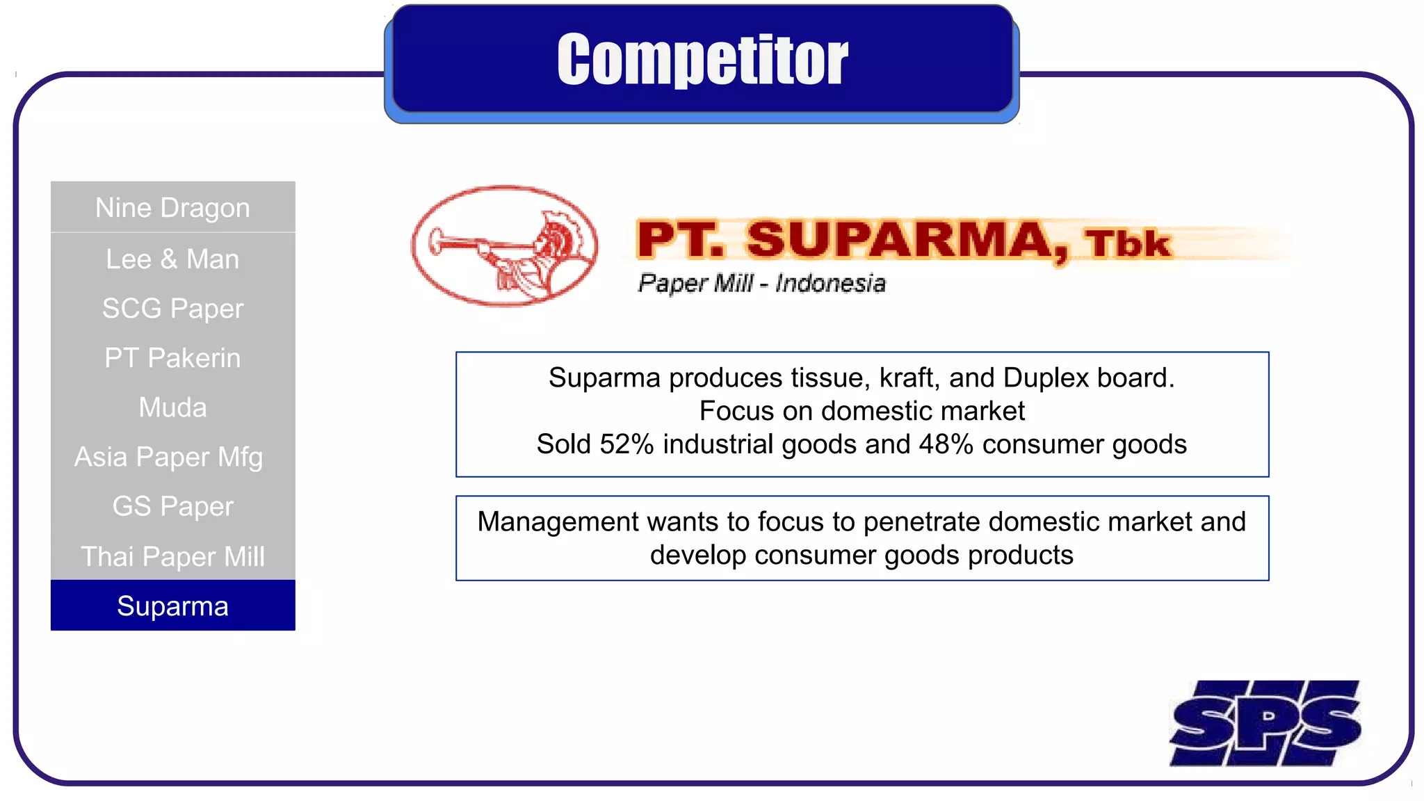 Appendix G- Competitor Research Star Paper | PPT