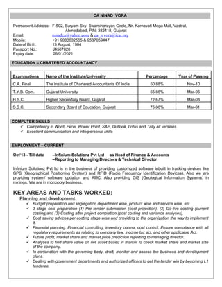 Ninad Vora CV | PDF