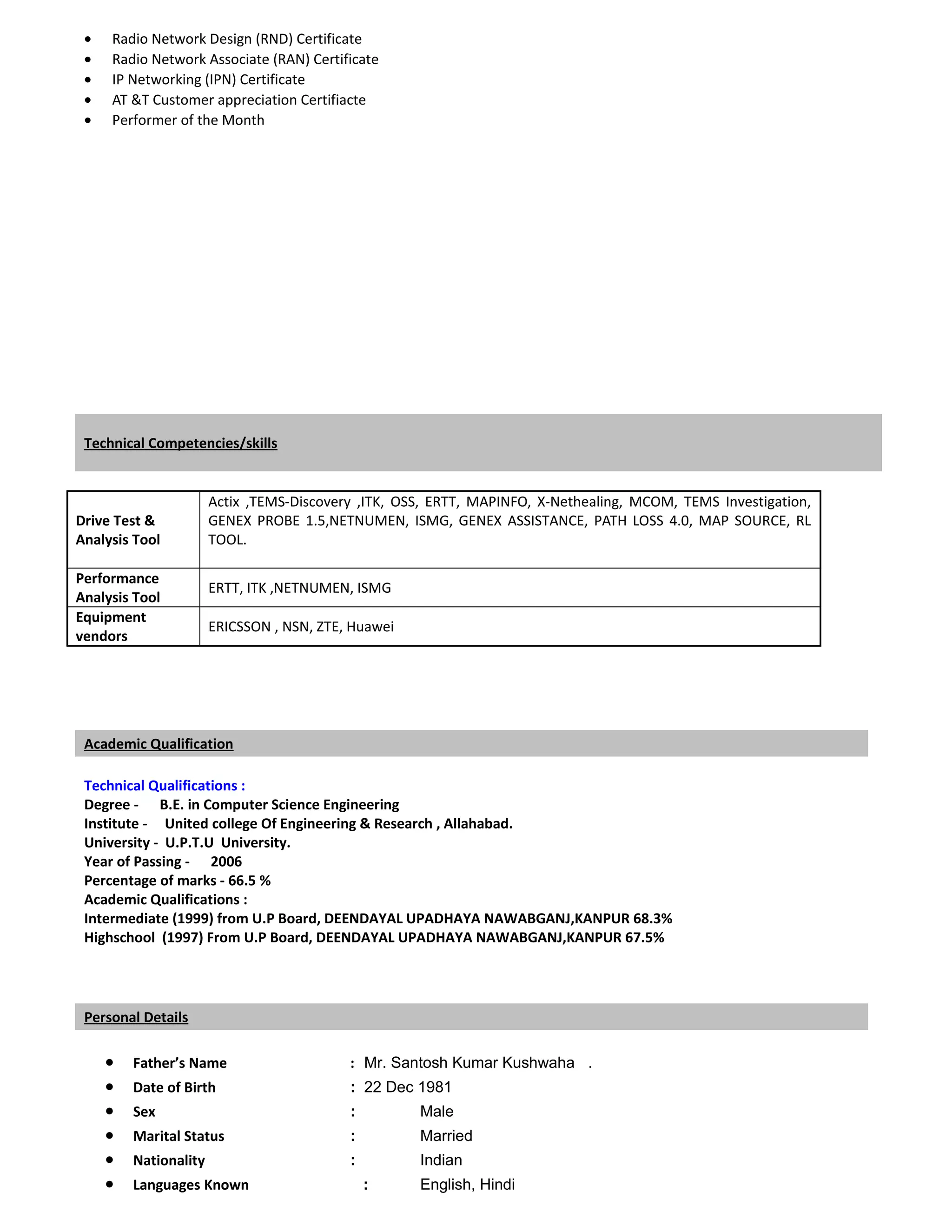Resume_Sushil Kumar Kushwaha | PDF Resume_Sushil Kumar Kushwaha | PDF