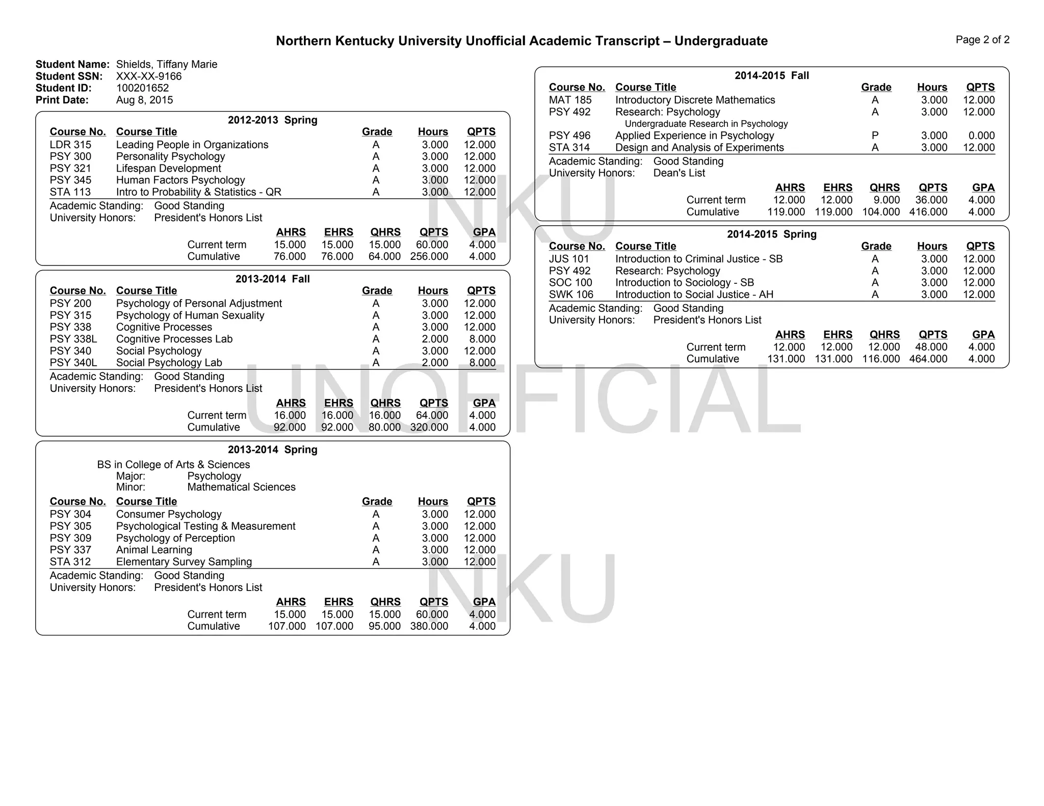 Unofficial Transcript | PDF