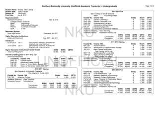 Unofficial Transcript | PDF