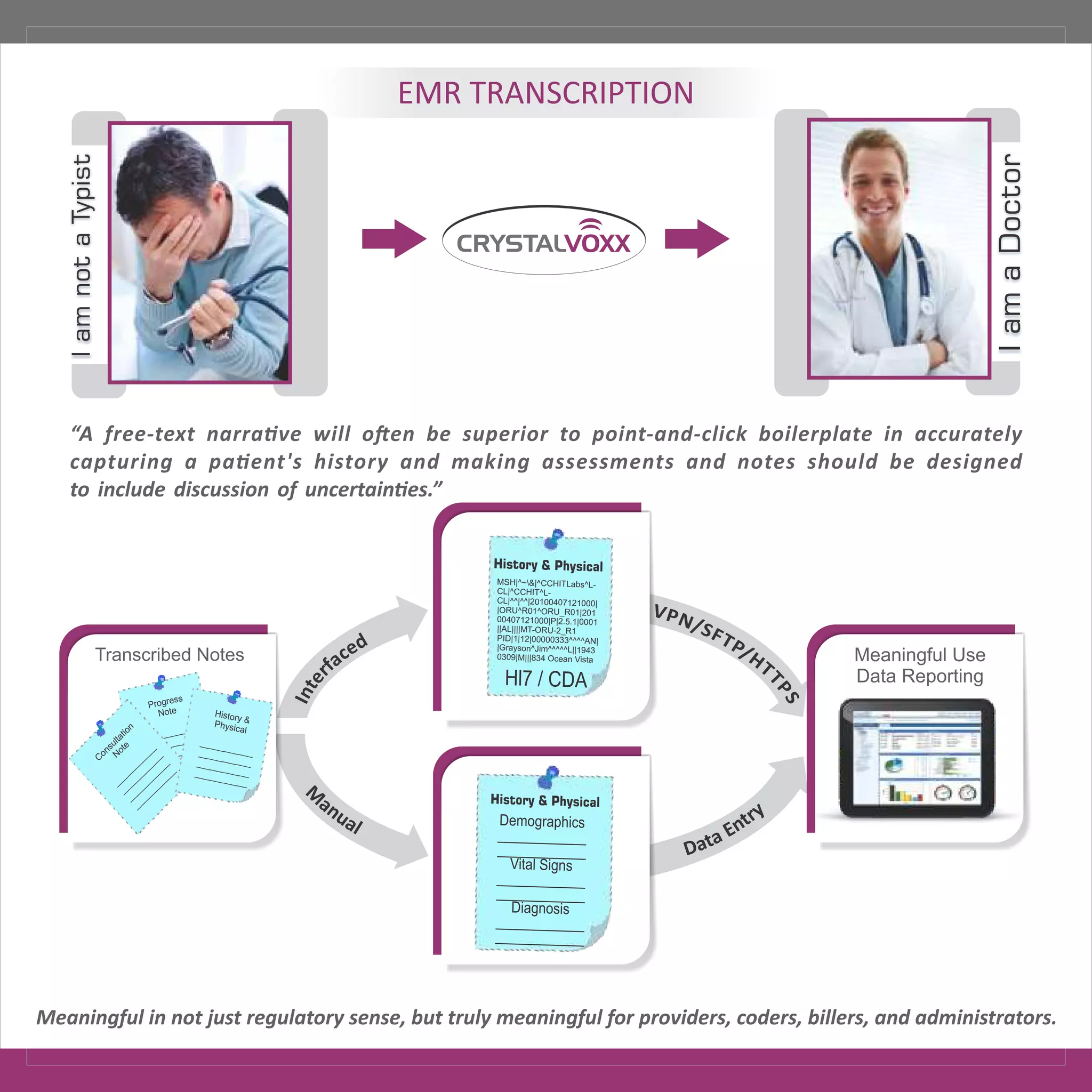 Integrated Intelligence | PDF
