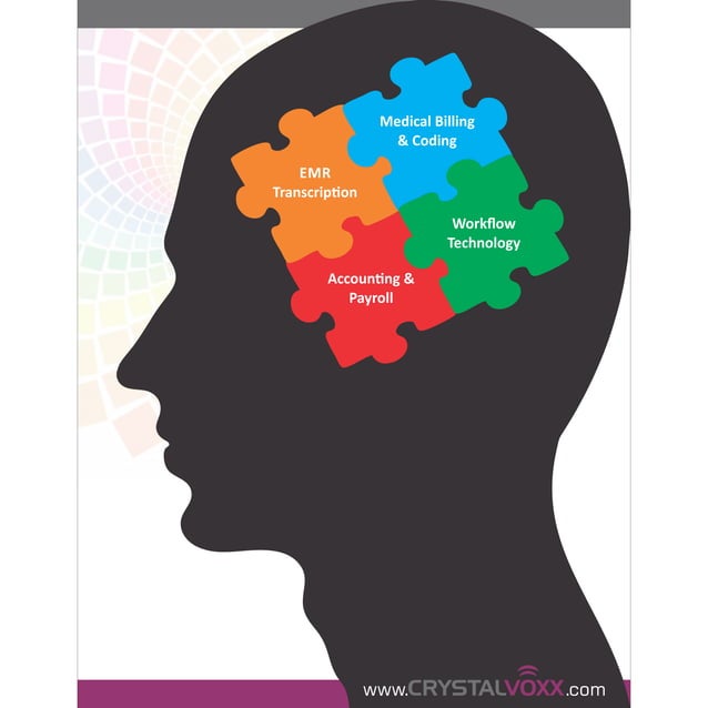 Integrated Intelligence | PDF