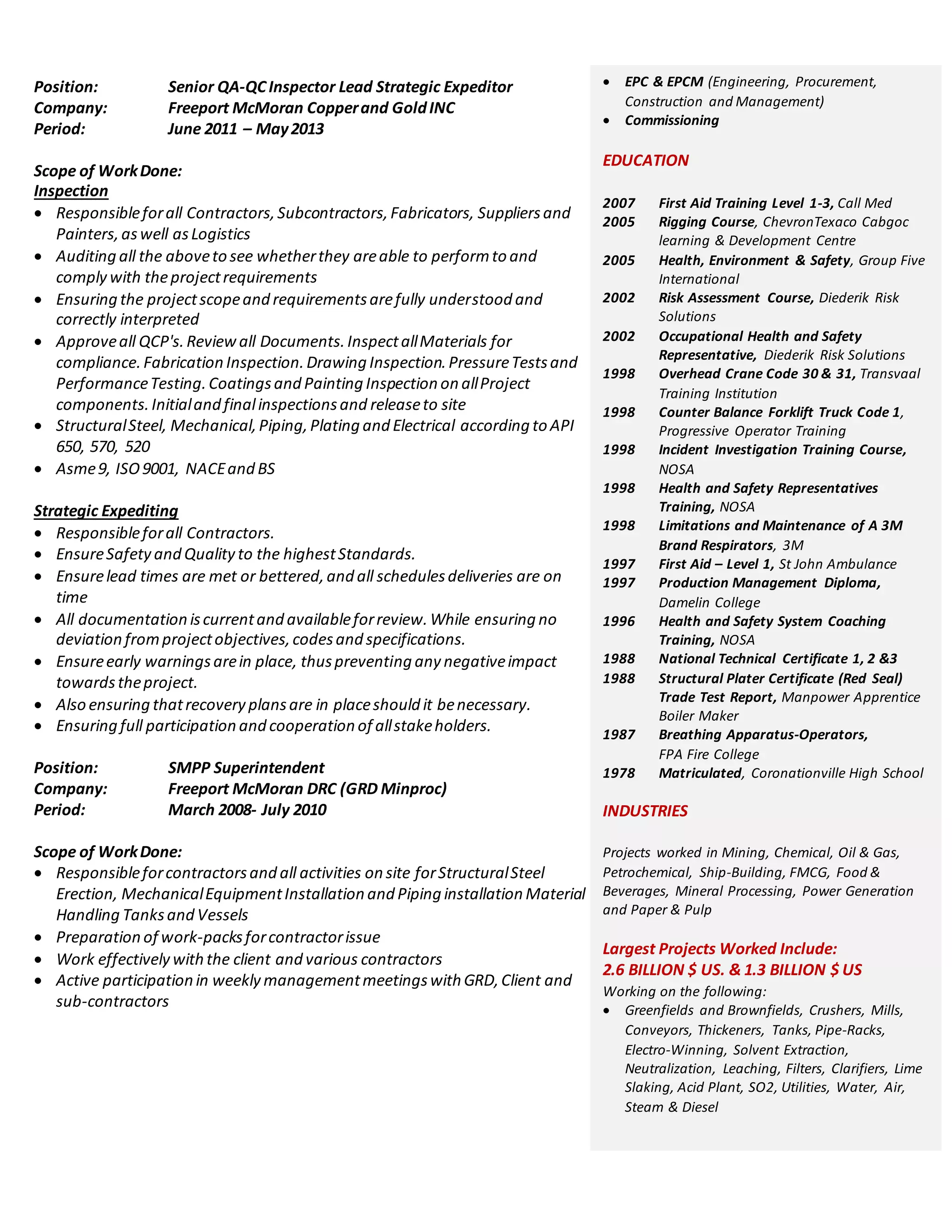 CV Anthony Campbell Revamped-2016 | DOCX