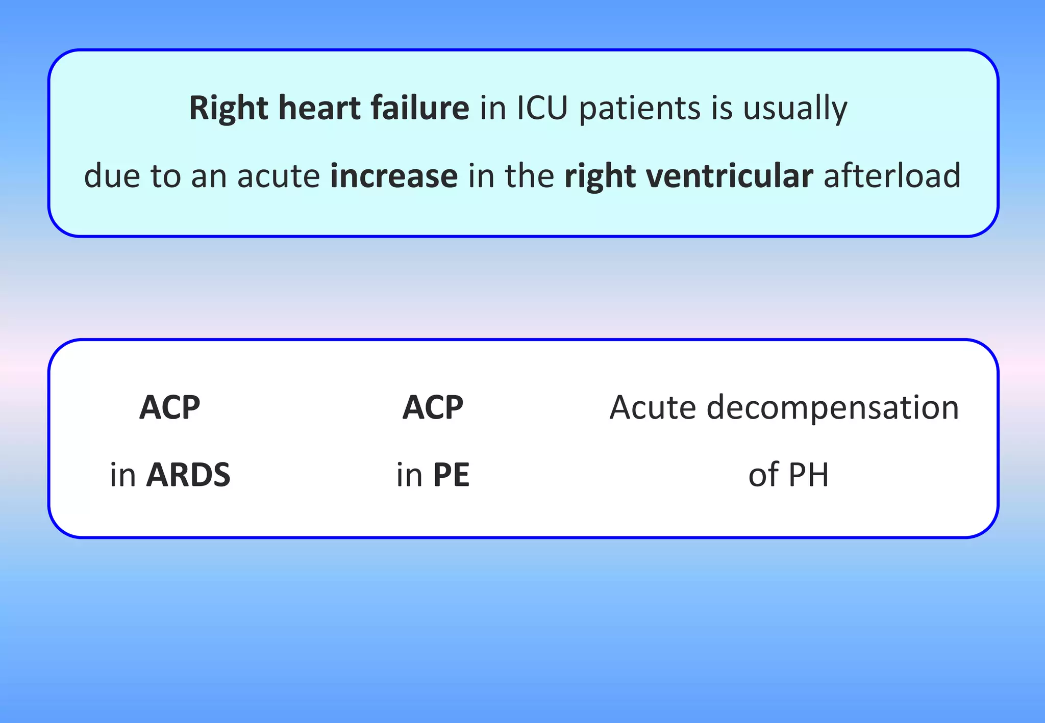 Management of acute right heart failure by Professor Jean- Louis Teboul ...