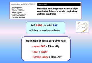 Management of acute right heart failure by Professor Jean- Louis Teboul ...