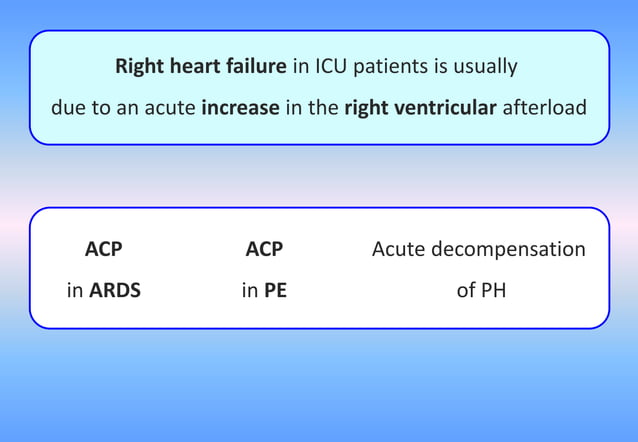 Management of acute right heart failure by Professor Jean- Louis Teboul ...