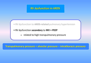 Management of acute right heart failure by Professor Jean- Louis Teboul ...