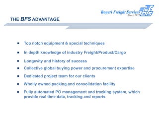 BFS company presentation | PDF