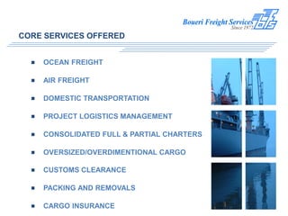 BFS company presentation | PDF