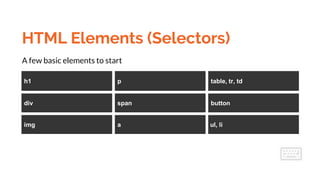 Introduction to css for product managers | PPT