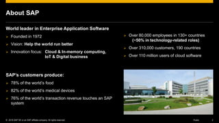 DOES16 San Francisco - Marc Ng - SAP’s DevOps Journey: From Building an ...