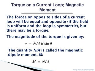 Chapter 8 Sources of Magnetic Field.pptx