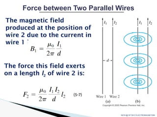 Chapter 8 Sources of Magnetic Field.pptx