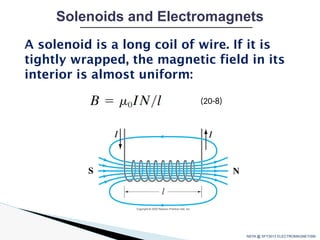 Chapter 8 Sources of Magnetic Field.pptx