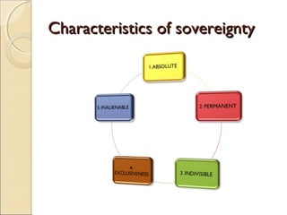C8 sovereignty | PPT