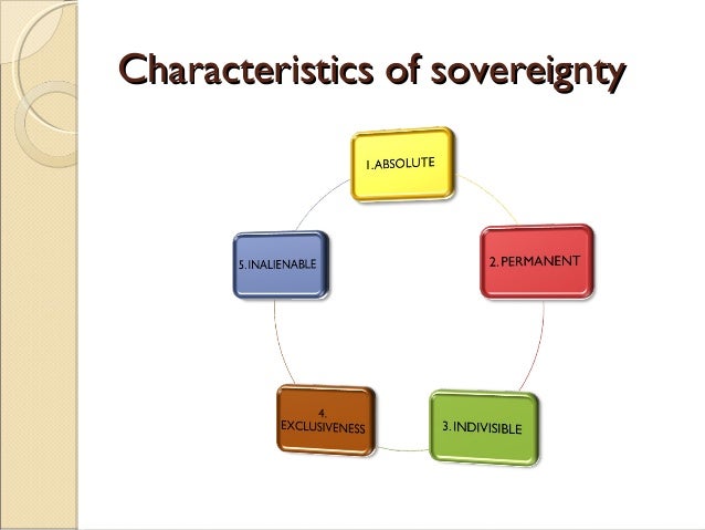 Sovereignty Synonym