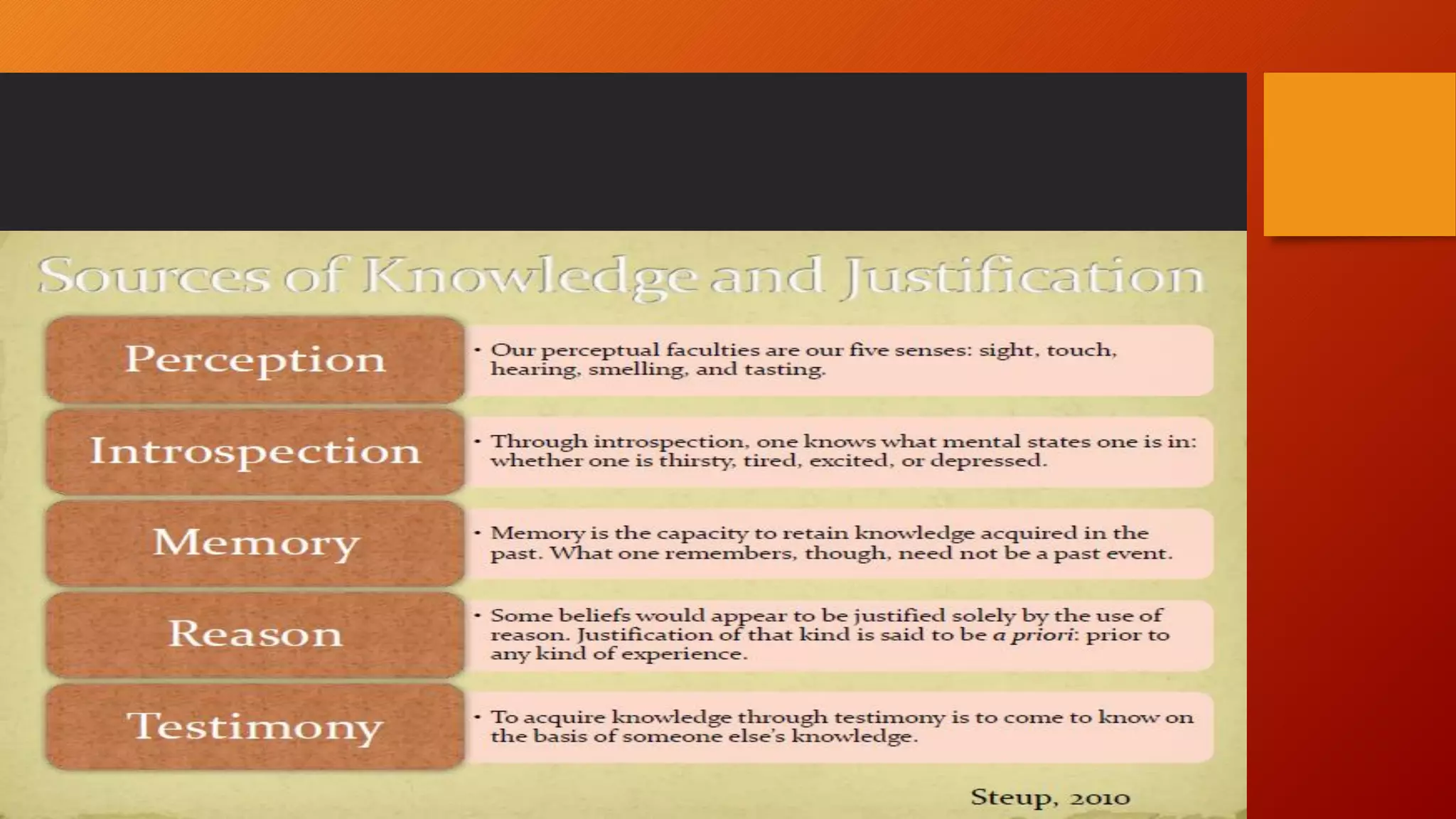 Knowledge and Curriculum Unit I Epistemology & Types of Knowledge | PDF