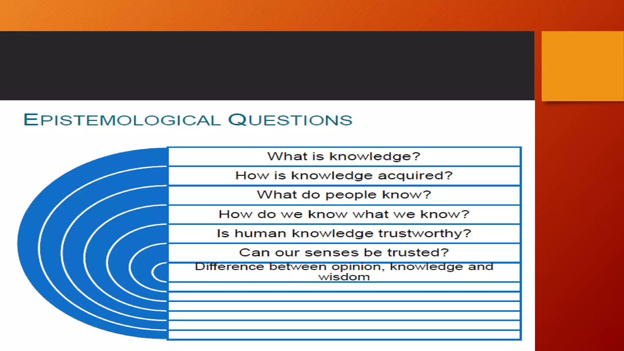 Knowledge and Curriculum Unit I Epistemology & Types of Knowledge | PDF