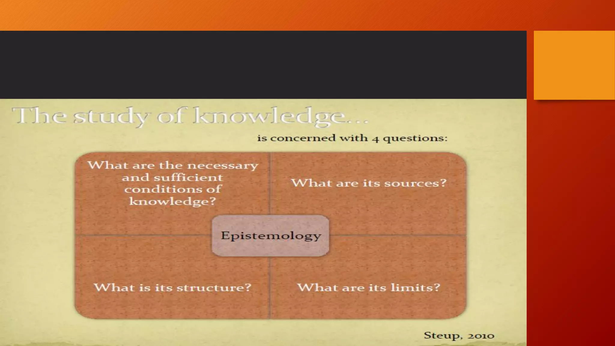 Knowledge and Curriculum Unit I Epistemology & Types of Knowledge | PDF