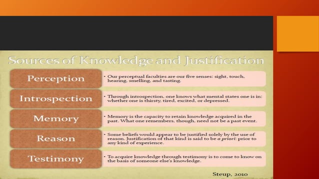 Knowledge and Curriculum Unit I Epistemology & Types of Knowledge | PDF ...