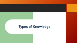Knowledge and Curriculum Unit I Epistemology & Types of Knowledge | PDF