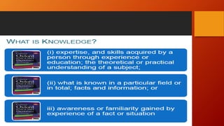 Knowledge and Curriculum Unit I Epistemology & Types of Knowledge | PDF
