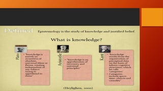 Knowledge and Curriculum Unit I Epistemology & Types of Knowledge | PDF