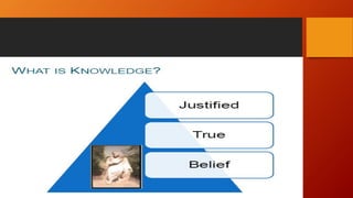 Knowledge and Curriculum Unit I Epistemology & Types of Knowledge | PDF