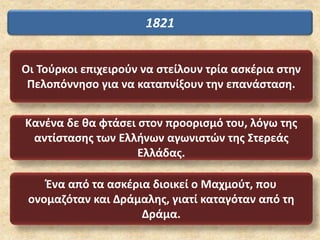 Γ9. Η εκστρατεία του Δράμαλη - Δερβενάκια. | PPTX
