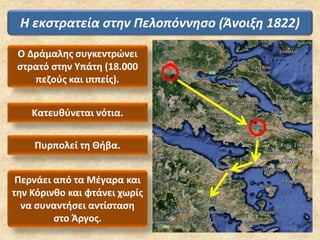 Γ9. Η εκστρατεία του Δράμαλη - Δερβενάκια. | PPTX