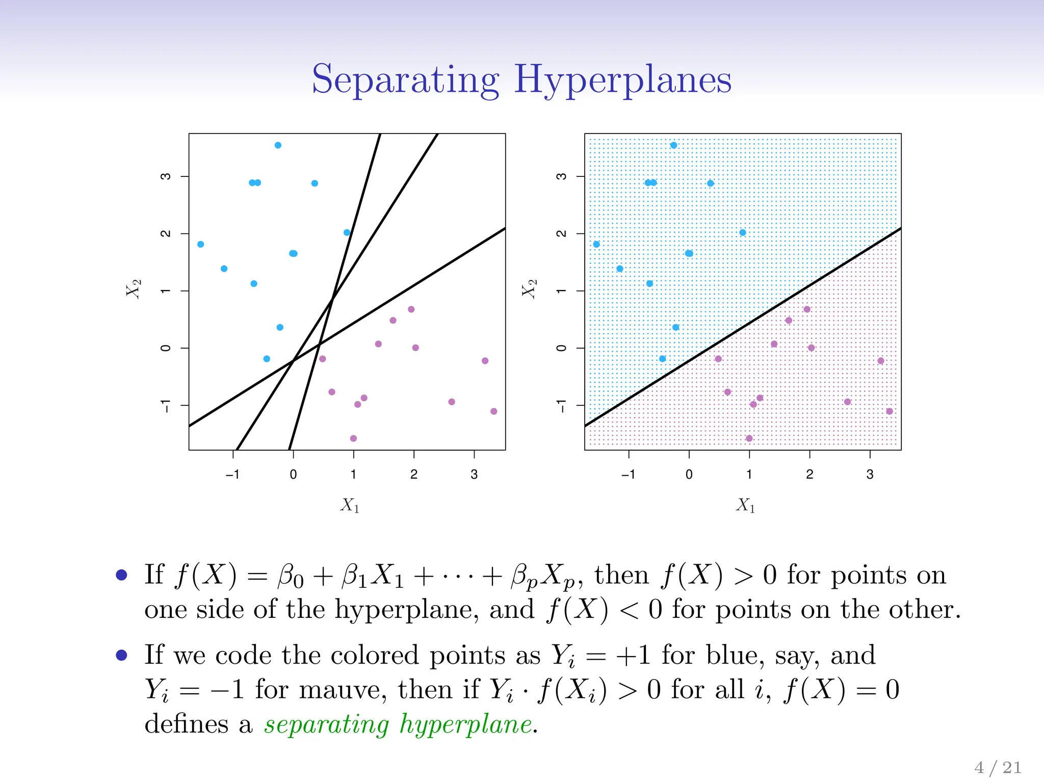 course slides of Support-Vector-Machine.pdf
