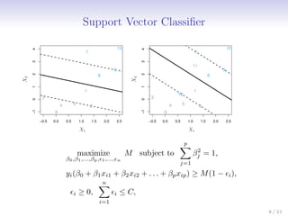 course slides of Support-Vector-Machine.pdf