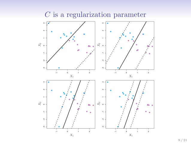 course slides of Support-Vector-Machine.pdf
