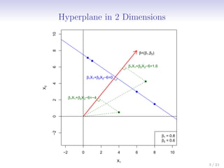 course slides of Support-Vector-Machine.pdf