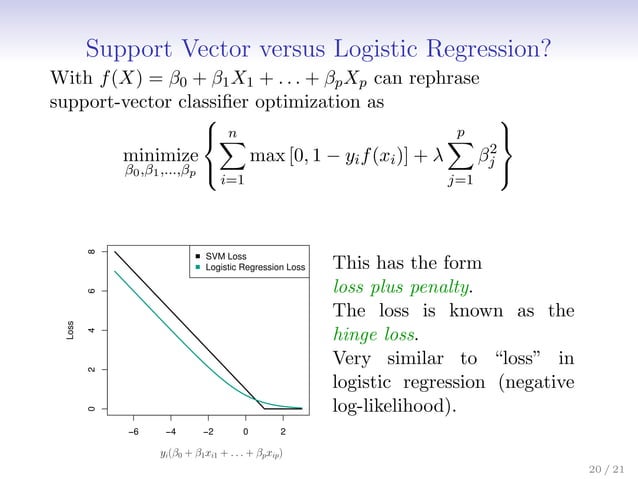 course slides of Support-Vector-Machine.pdf