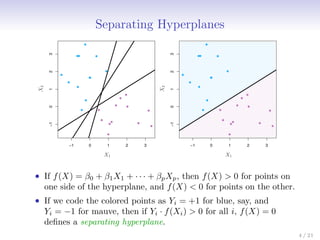 course slides of Support-Vector-Machine.pdf